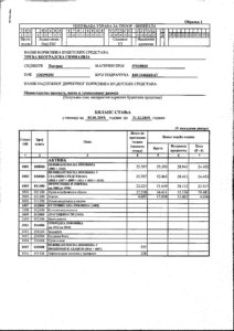 ZR-2019, Obrazac 1 – Трећа београдска Гимназија